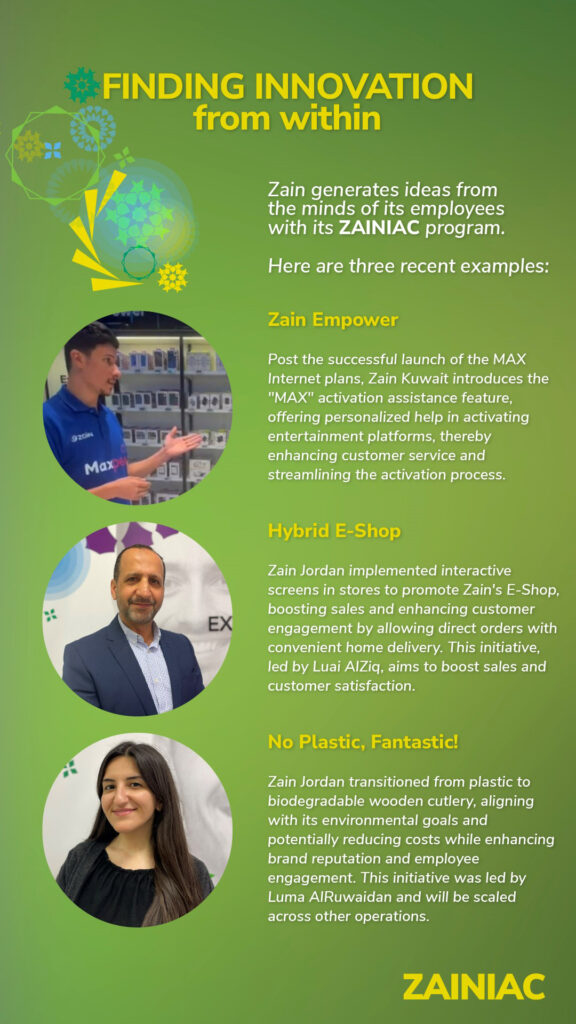 17 People & Purpose – ZAIN Sustainability Report 2024